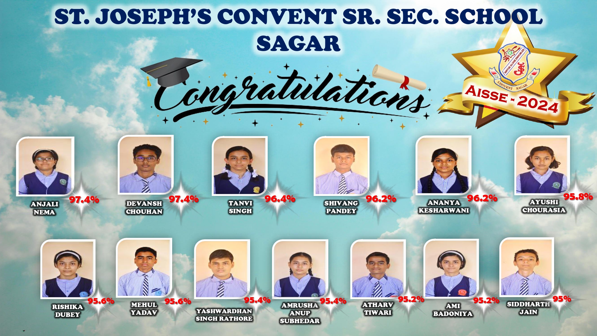 St.Joseph's Convent Sr. Sec.School,Sagar